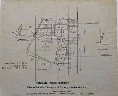 Architectural plans – Locality Plans of Matamata Town District for B ...